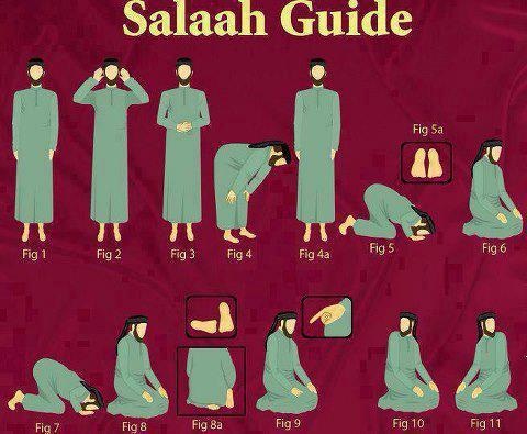 Islamic Education: Namaz (prayer) method2