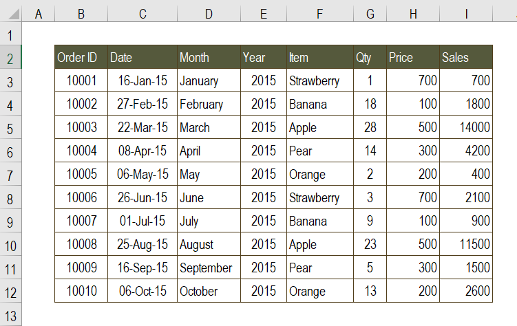 Hyper Excel VBA Conditional Formatting Dynamic Style Professional Hyper Excel VBA Conditional Formatting Dynamic Style Professional