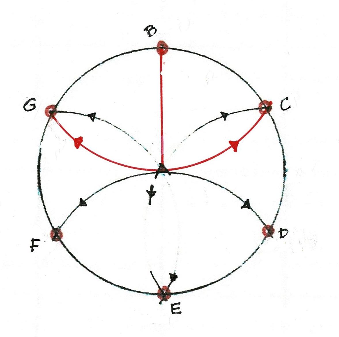 Jane Griswold Radocchia: Practical Geometry - Drawing a Square with a ...