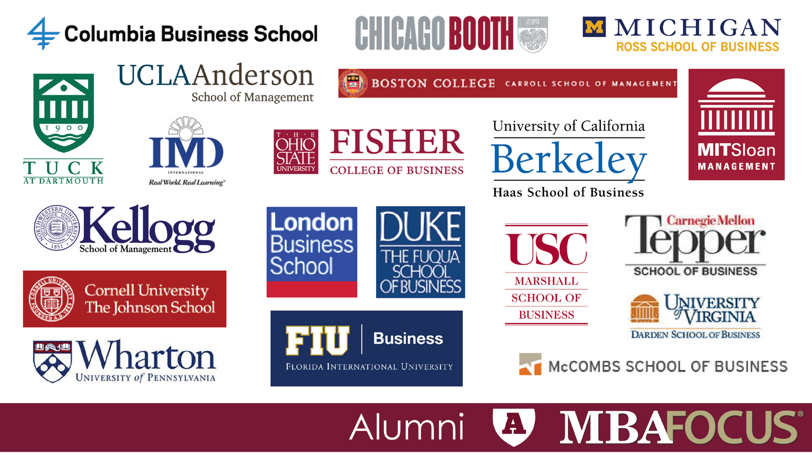 Hire MBA Recruiting: 2012