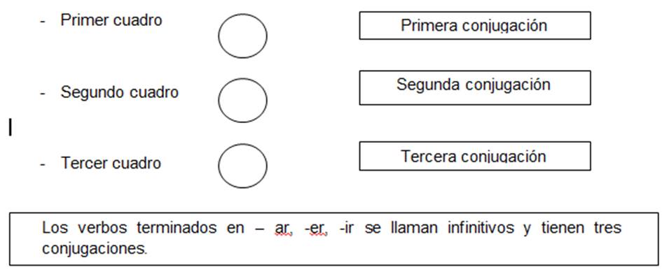 ESPAÑOL