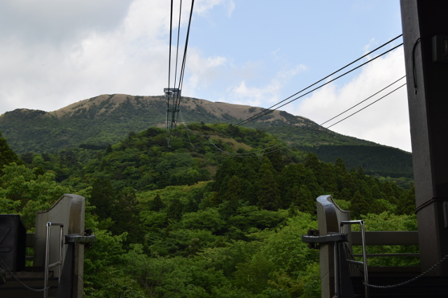 Al's Photography Blog: Hakone Komagatake Ropeway
