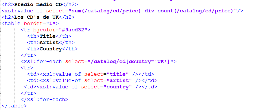 Sistemas Operativos Práctica Xml And Xsl Ii