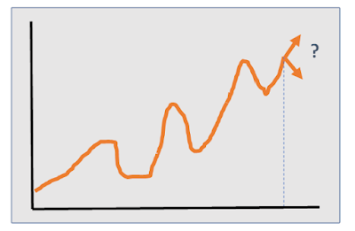 Freedom and Flourishing: When and how did the concept of progress ...