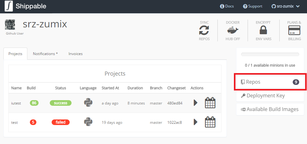 ブログズミ: Shippable + Wandbox で C++ の CI 環境構築