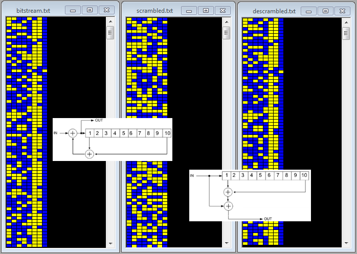 scrambling and descrambling | diario SWL I-56578 Antonio