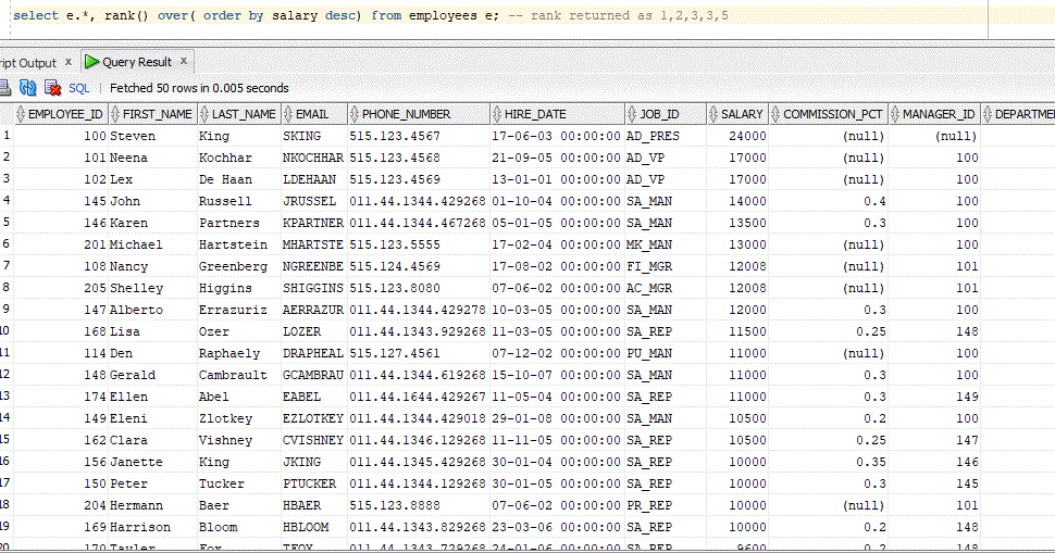 Learn Oracle Applications Tech-Stack: Analytical SQL: Rank Vs Dense Rank Learn Oracle Applications Tech-Stack: Analytical SQL: Rank Vs Dense Rank