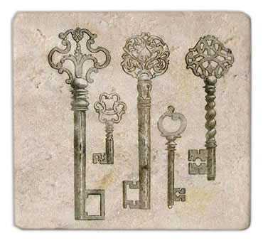 Pandas Candles: Key Art