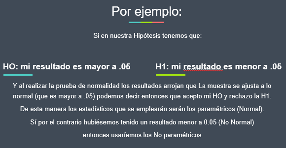 PRUEBA DE NORMALIDAD Y SIGNIFICANCIA