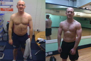 How long does it take to get ripped?