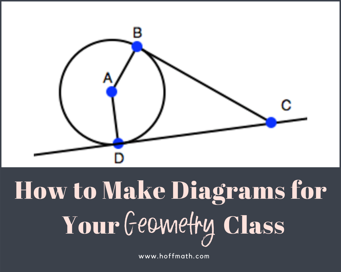 How to Make Diagrams for your Geometry Class [Hoff Math]