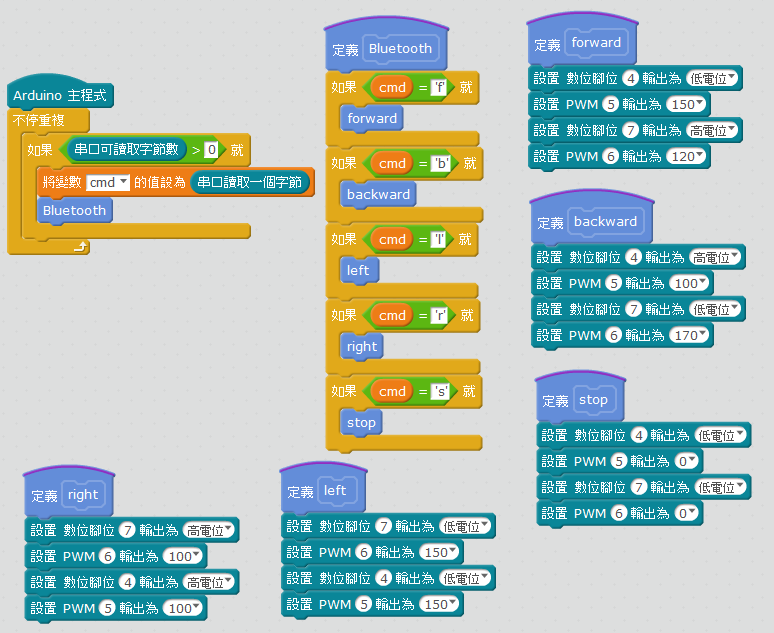 阿池動手玩: 使用Mblock配合Arduino來玩掃地機