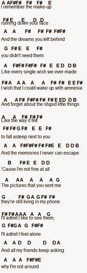 Flute Sheet Music: Amnesia