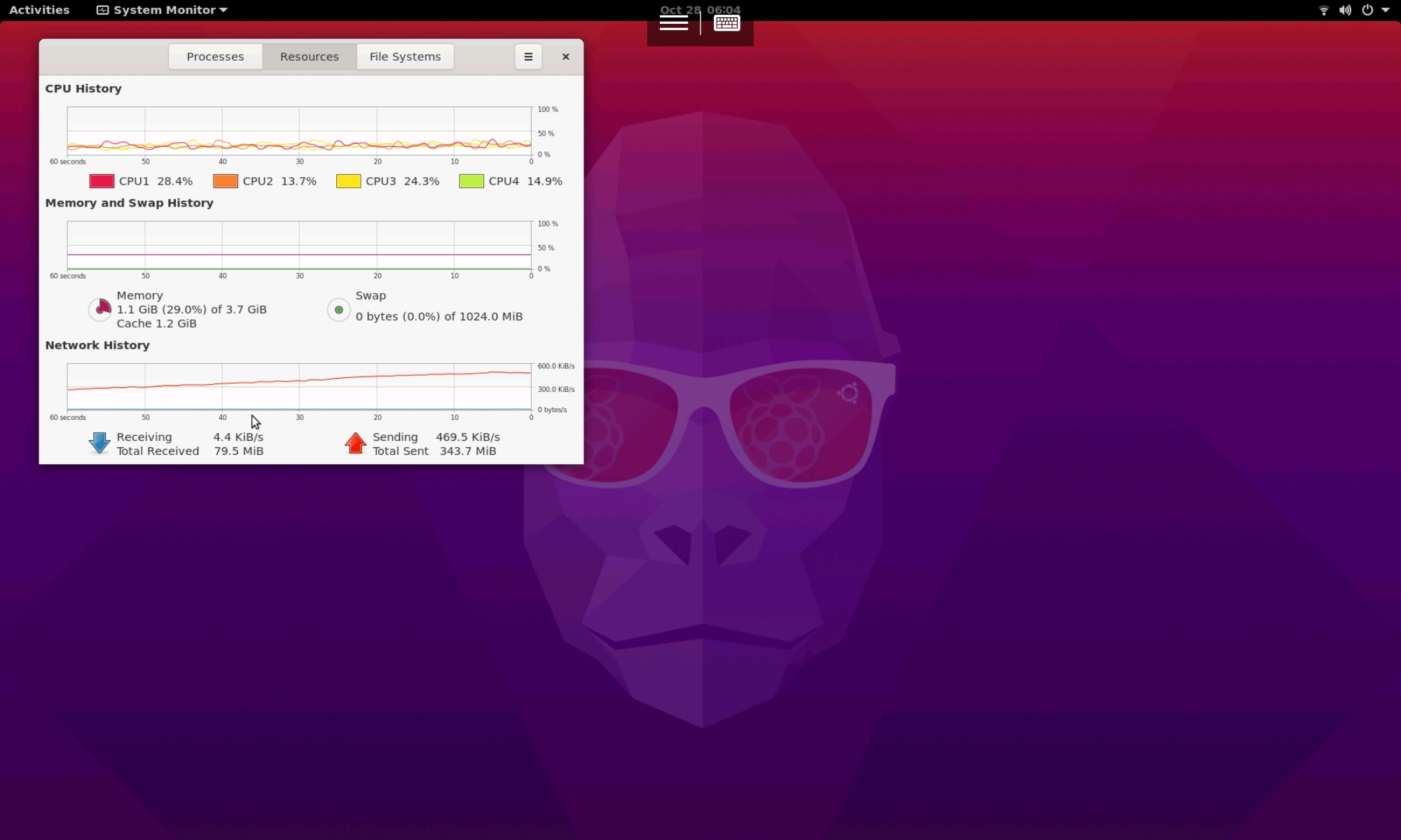 Hello Raspberry Pi: Check system usage using System Monitor, on Ubuntu ... Hello Raspberry Pi: Check system usage using System Monitor, on Ubuntu ...
