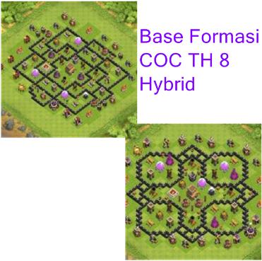 Empat Pilihan Formasi Base COC TH 8 Paling Utama - serbaCARA.com ...