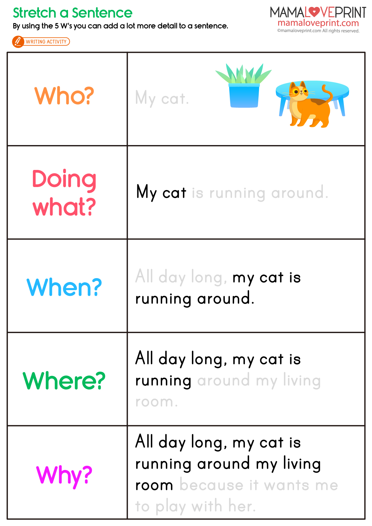 MamaLovePrint . Grade 1 English Worksheets . Writing Exercise (Stretch ...
