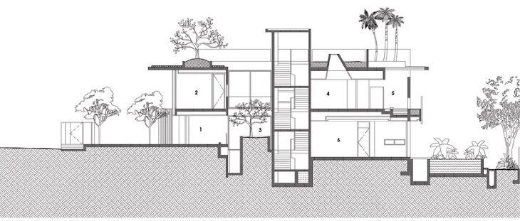 Sunset Vale « House of Dream | Unusual Architecture