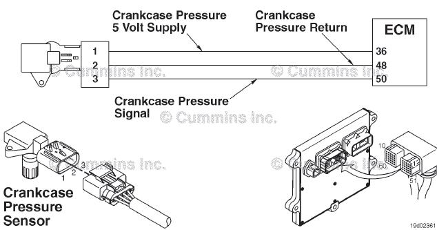SPN 101 - FMI 0 (Fault Code 556) - Blog.Teknisi