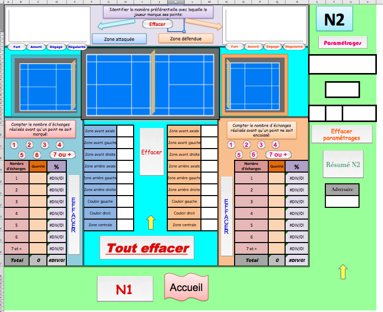 Les TICE en EPS: Les avantages des TICE dans l'évaluation