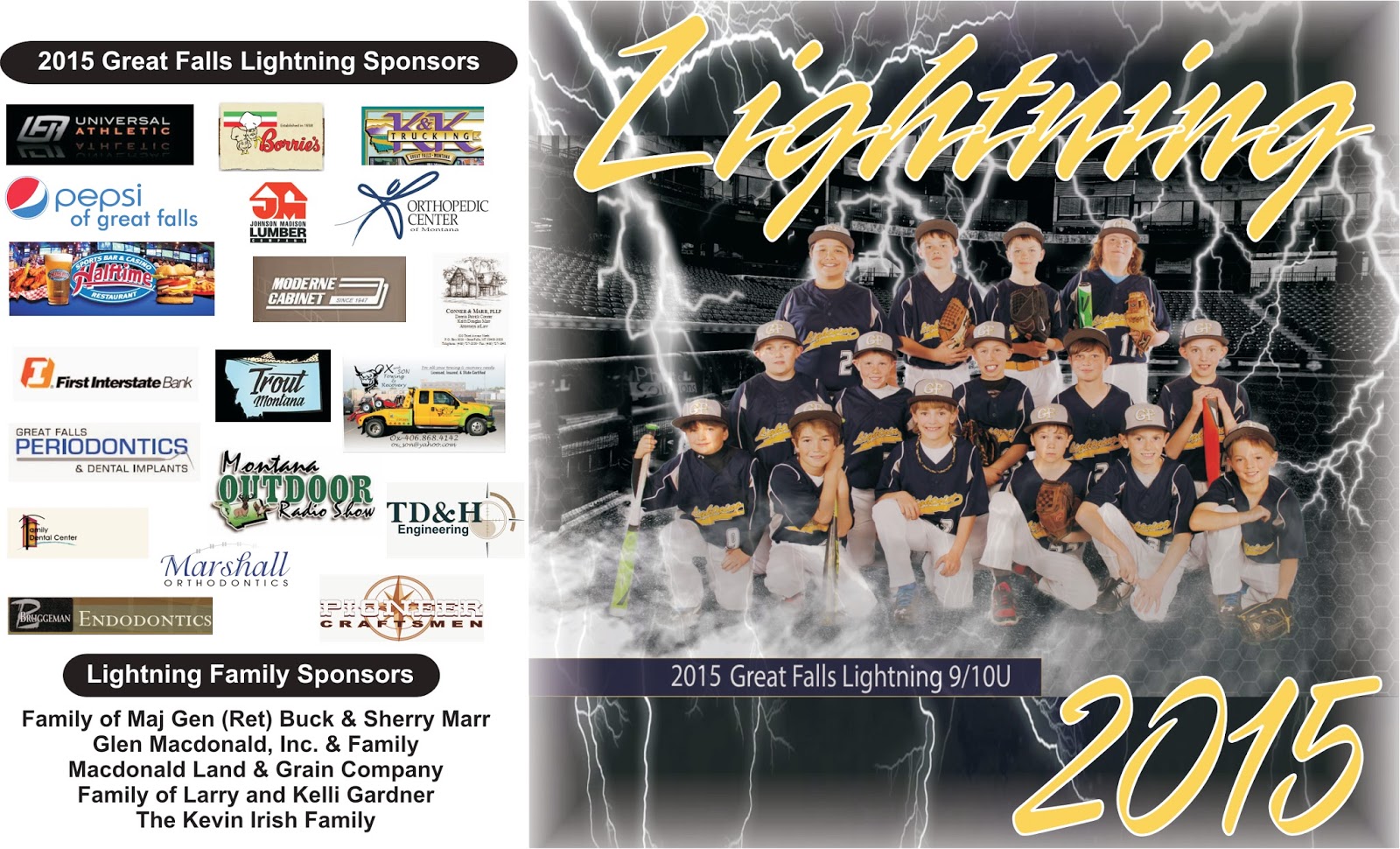 Great Falls Lightning Baseball: Banner Time!