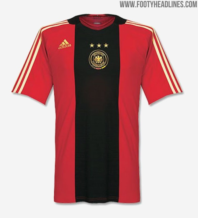 Detailed Analysis | UEFA EURO 2008 Kits - Footy Headlines