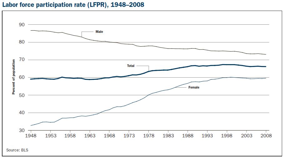 Recognitia: The protests, 45 years on