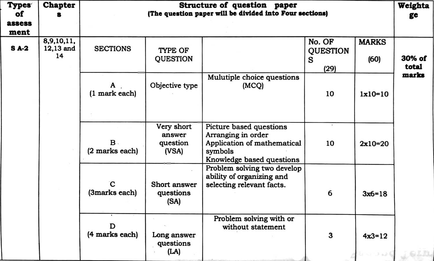 NCERT Class 5 Maths Question Paper 2020 Download Studylight in A ncert-class-5-maths-question-paper-2020-download-studylight-in-a