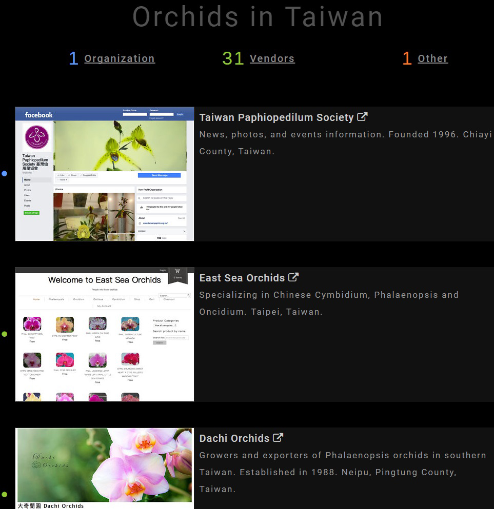 Estudiando Agricultura en Taiwán: Páginas de orquídeas