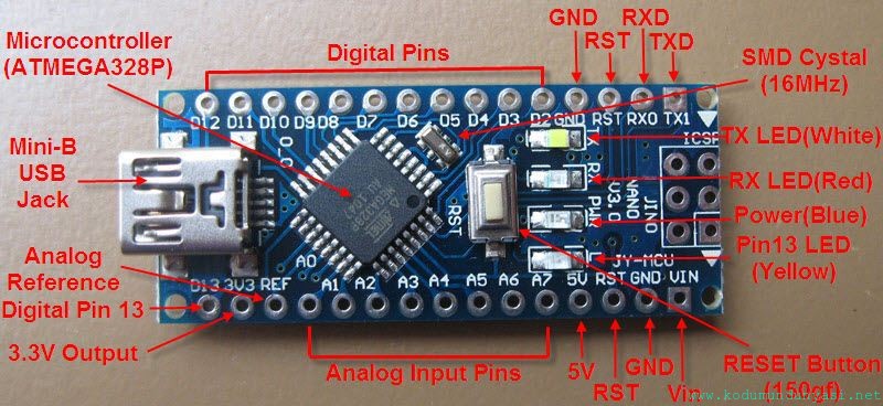 Arduino Uno Ile Pro Mini Programlama Dijital Elektronik Arduino Devre