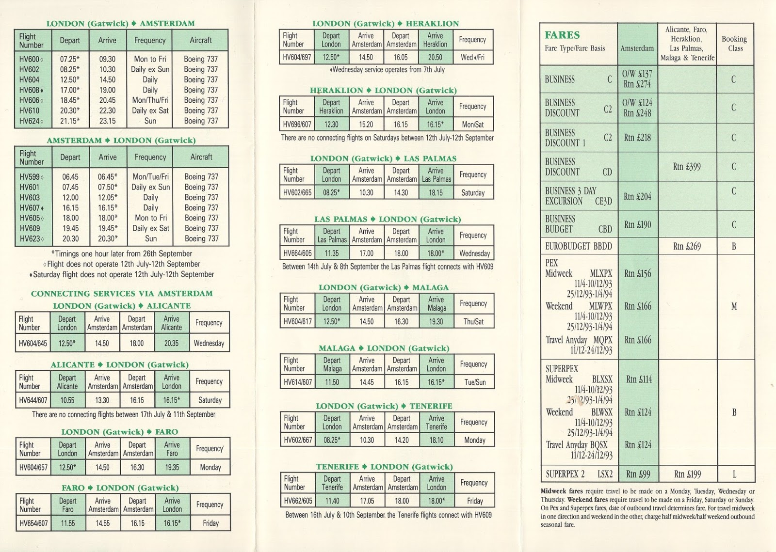 Airline memorabilia: Transavia (1993), Londres