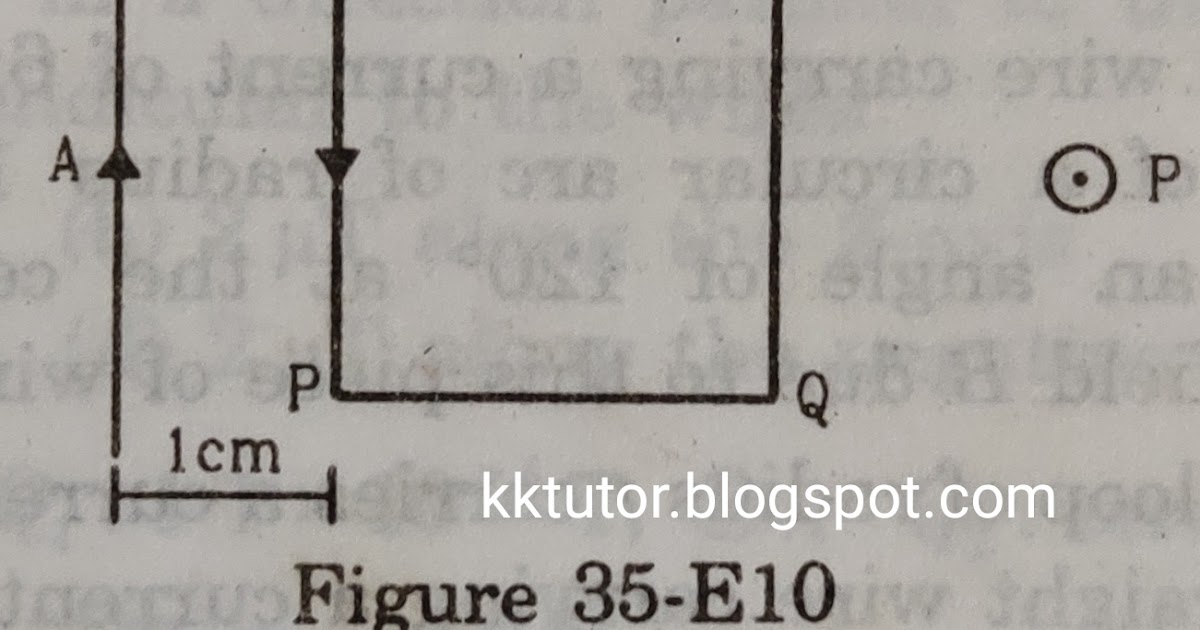 KKMishra's Tutorials: H C Verma solutions, MAGNETIC FIELD DUE TO A CURRENT, Chapter-35 ...