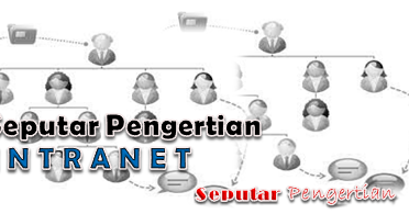 INTRANET dan INTERNET