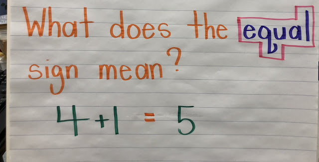 Joyful Learning in the Early Years: What does the Equal Sign Really Mean?
