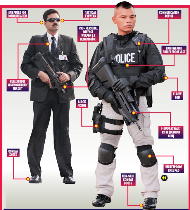 Special Protection Group