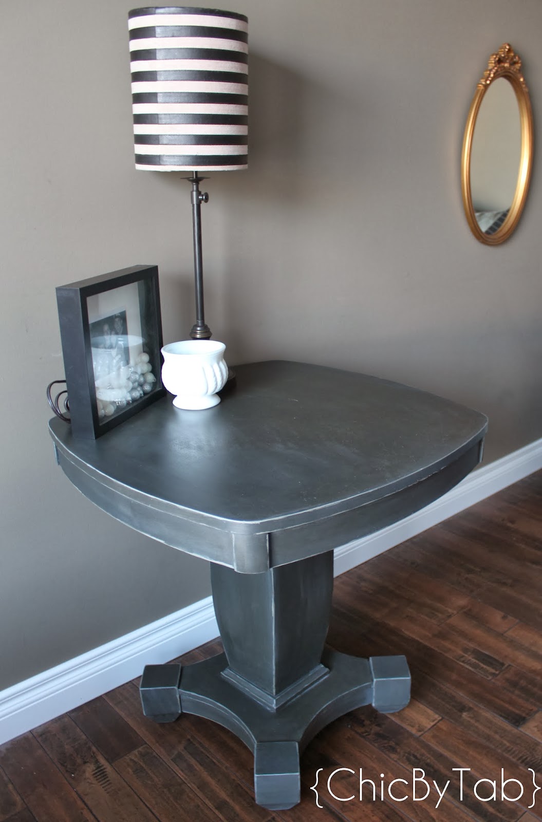 {ChicByTab}: Graphite Tables