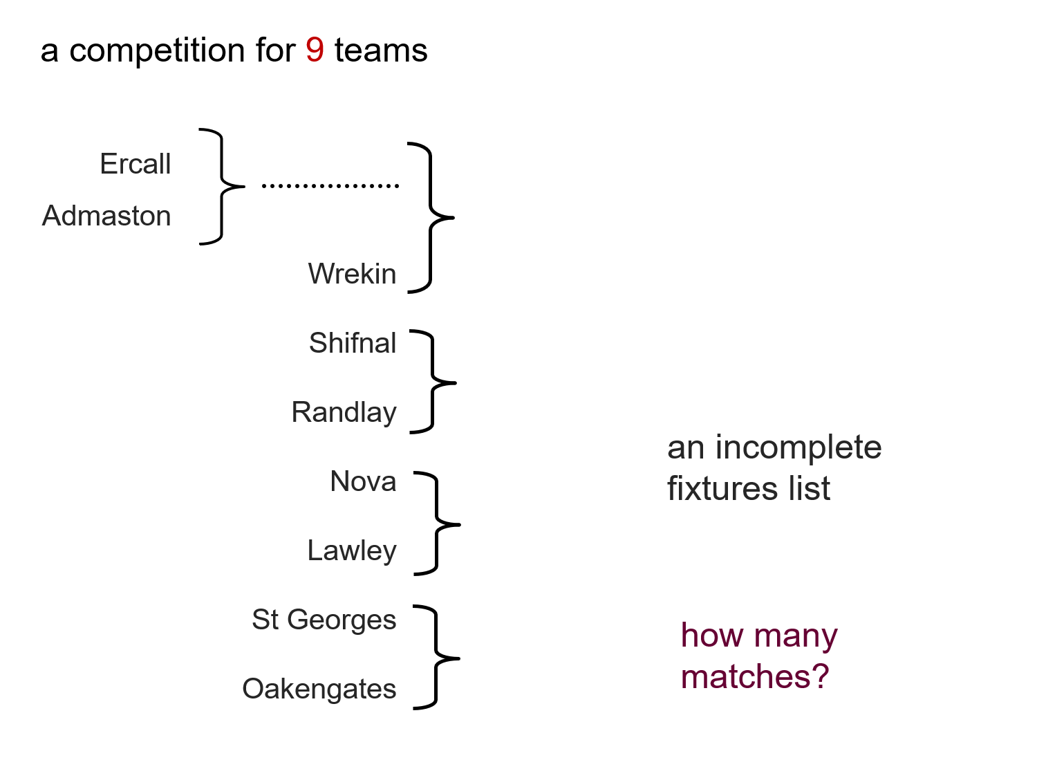 MEDIAN Don Steward mathematics teaching: knock-out competitions