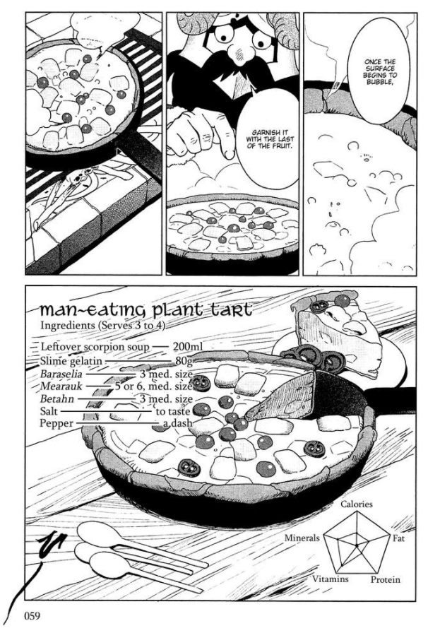 Delicious in Dungeon (Dungeon Meshi) Volume 1 Impressions