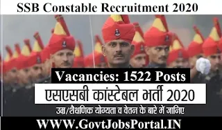 SSB 1522 Constable Recruitment 2020: Sashastra Seema Bal Constable ...