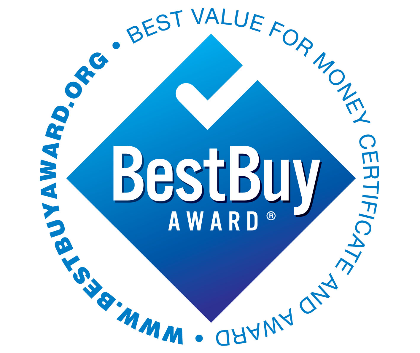 Best Buy Award survey shows most preferred brands in the Philippines