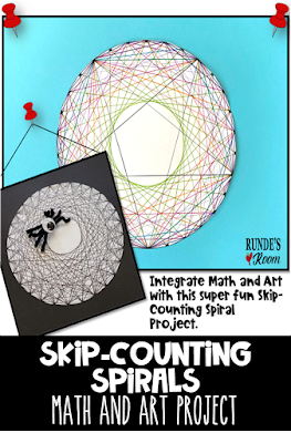 Skip Counting Your Way Through Art | RUNDE'S ROOM