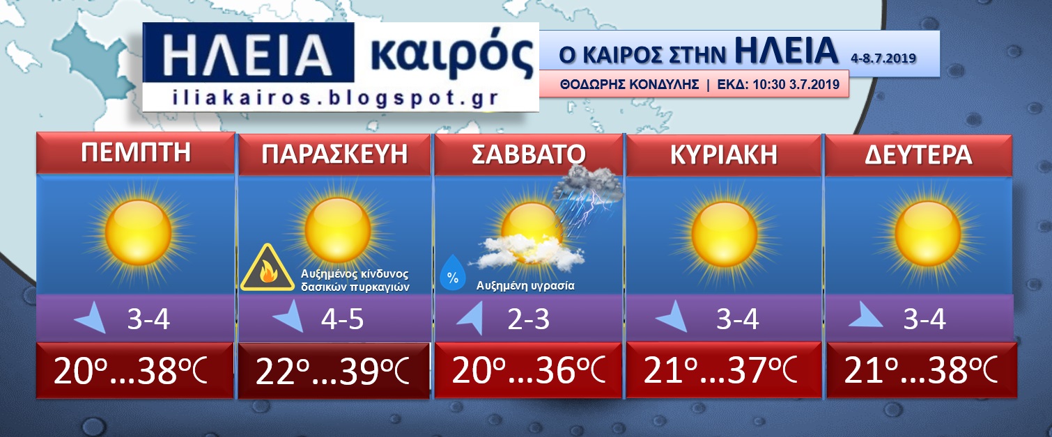 ΔΕΛΤΙΟ ΚΑΙΡΟΥ ΗΛΕΙΑΣ 4-8.7.2019 | ΠΕΡΙΟΔΟΣ ΕΝΤΟΝΗΣ ΖΕΣΤΗΣ – 38 ΜΕ 39oC ...