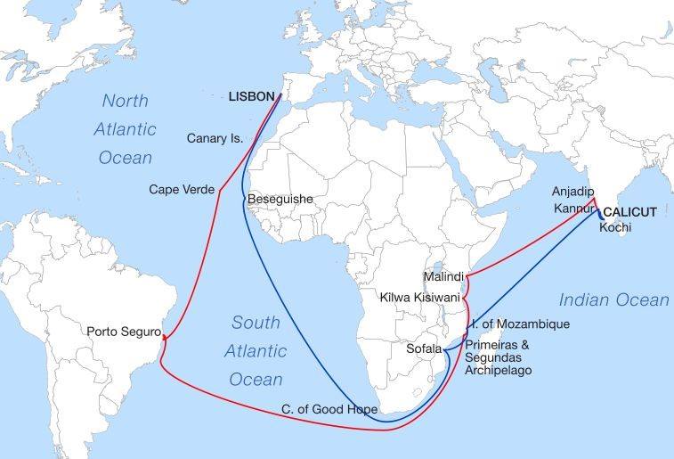 Historia: viajes a través del tiempo : octubre 2015