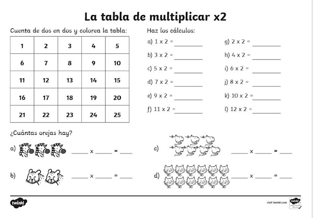 Year 2 Felipe II: Matemáticas / Inglés - Día 13