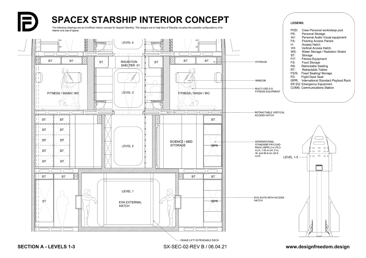 SpaceX Starship interior concept for 20 to 40 passengers by Paul King ...