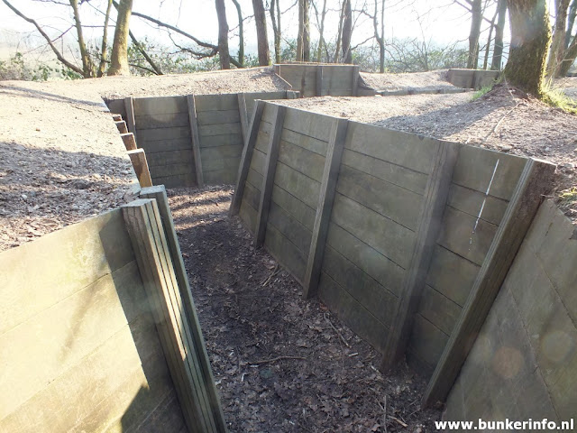 BUNKERINFO - Bunkers, Info, Foto's, Locaties en Meer!!!: Grebbelinie ...