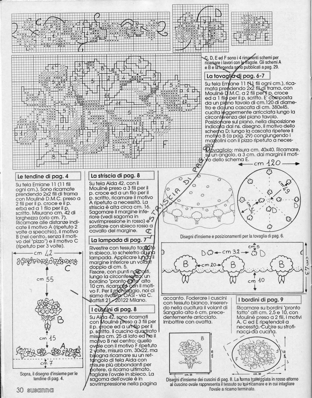 Le chiacchere di Simo... ricamo, maglia, uncinetto e cucito: fragole ...