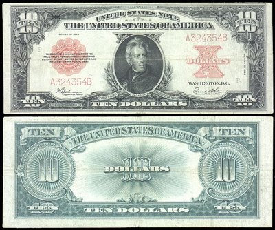 Short articles: Different Types of USD