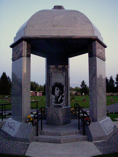 J.W. Ocker: Famous Graves of the Famous