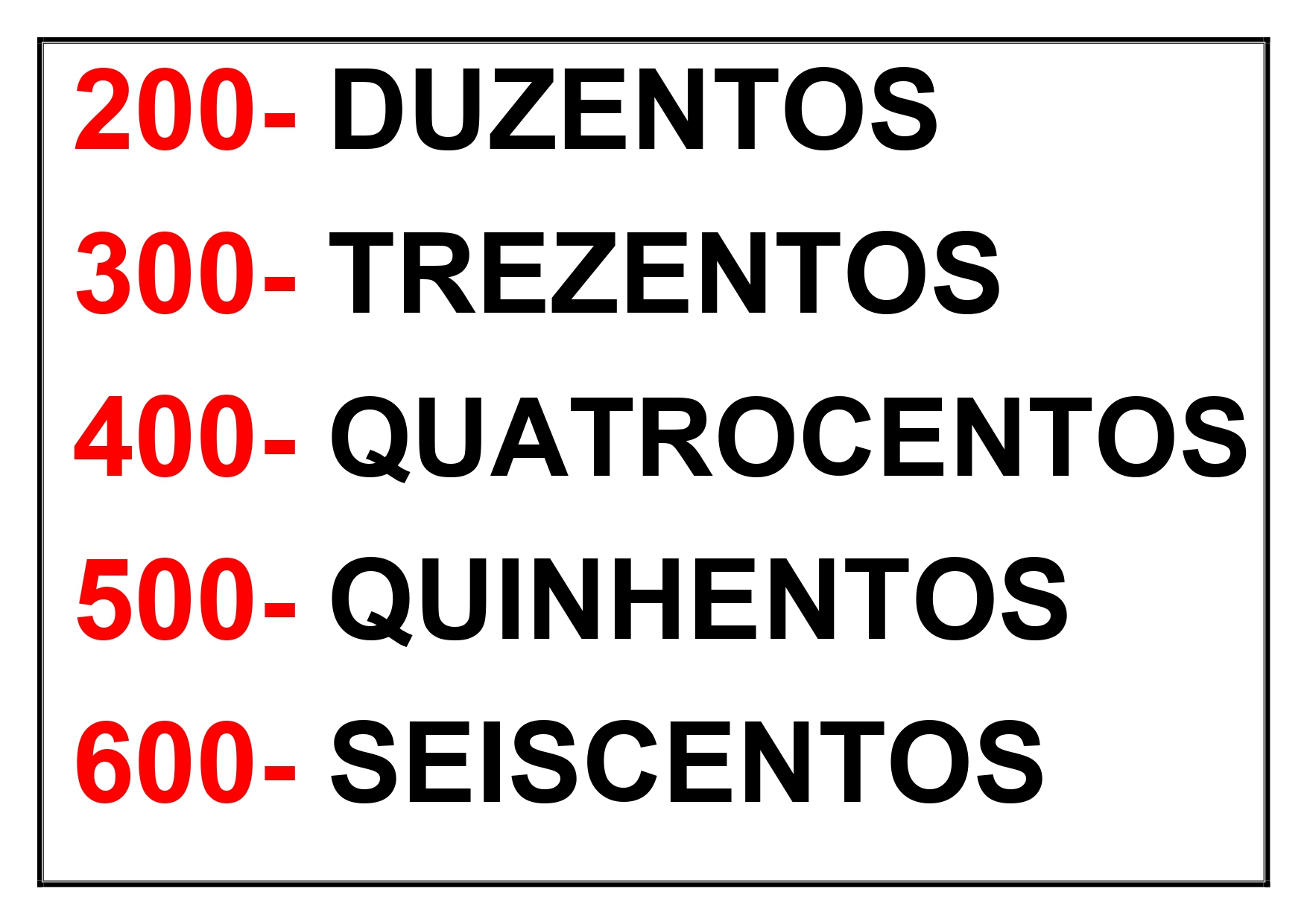 Professores online 24 horas: LISTA DE NÚMEROS PARA MONTAR CARTAZES