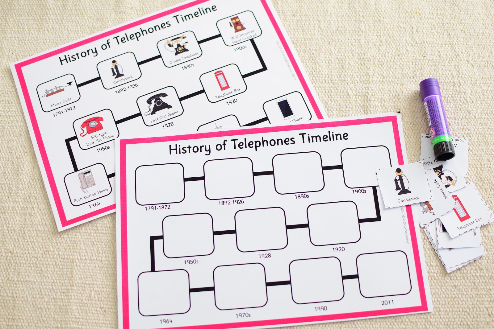 Learning about the History of Telephones for Kids | The Pinay Homeschooler